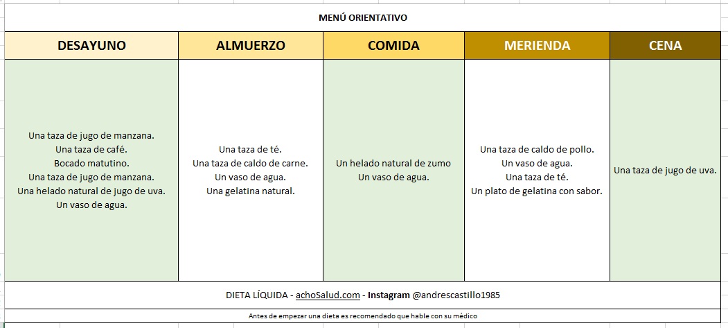 Dieta líquida con MENÚ semanal para todos los días