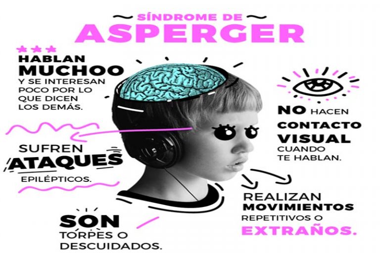 Comprendiendo el síndrome de Asperger en la vida diaria